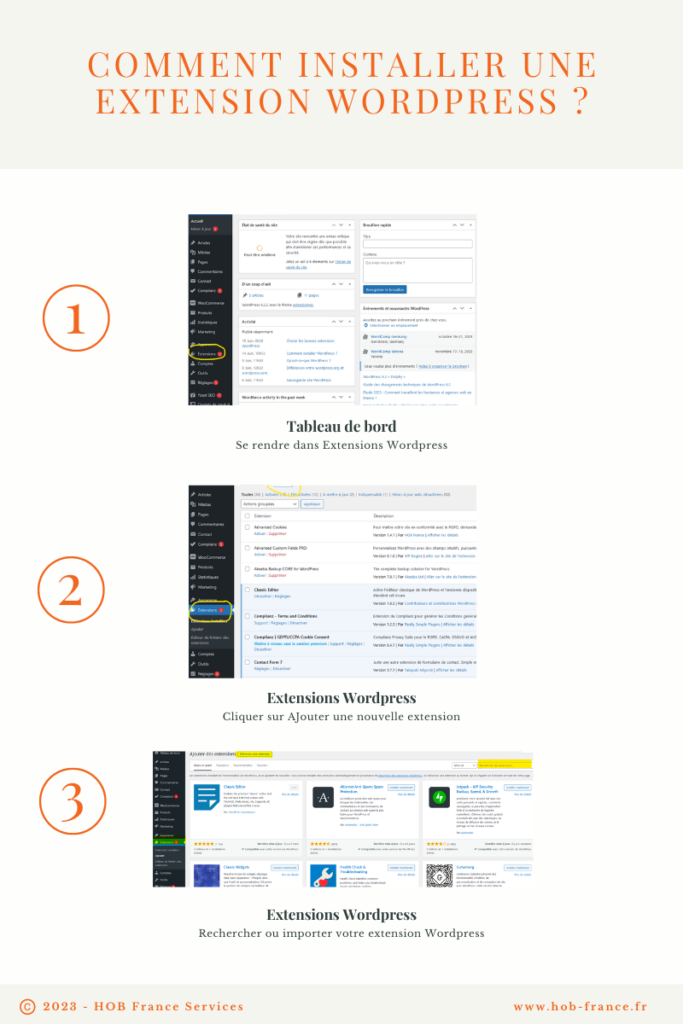 Installer une extension Wordpress - Extensions Wordpress extension-wp